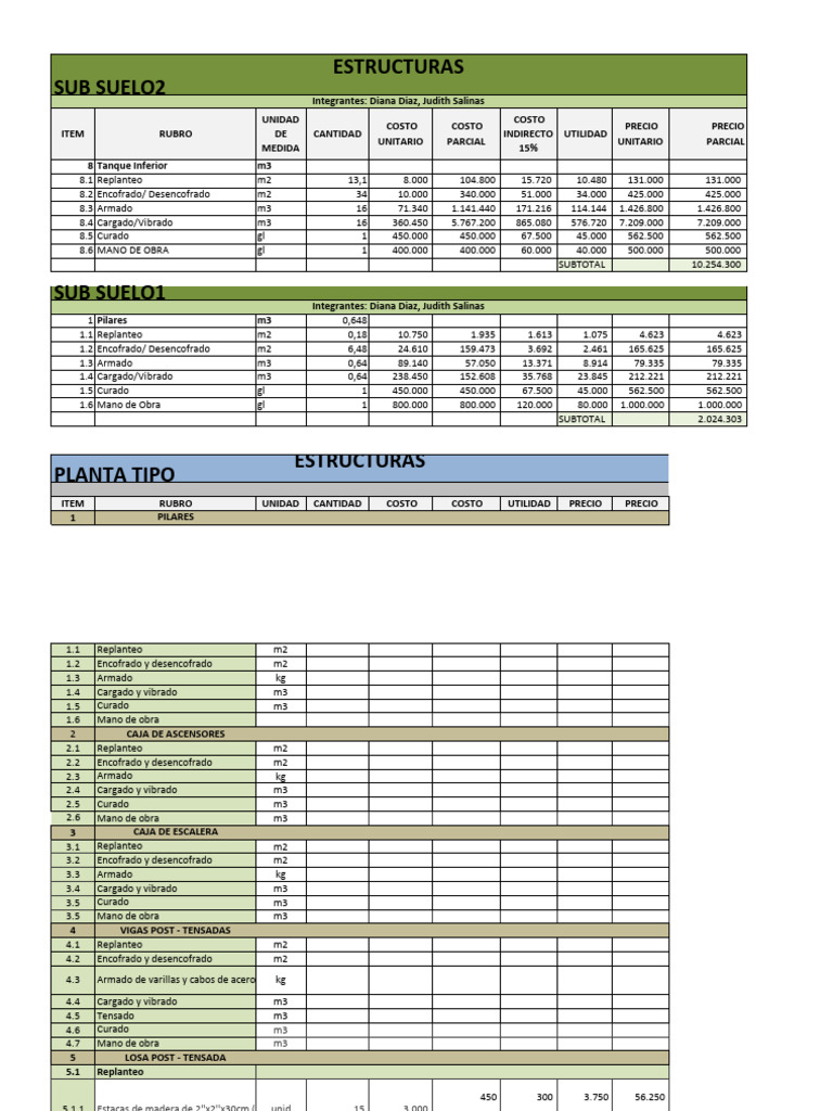 ESTRUCTURAS Analisis de Consumo de Material Por Unidad de Medida | PDF | Material compuesto ...