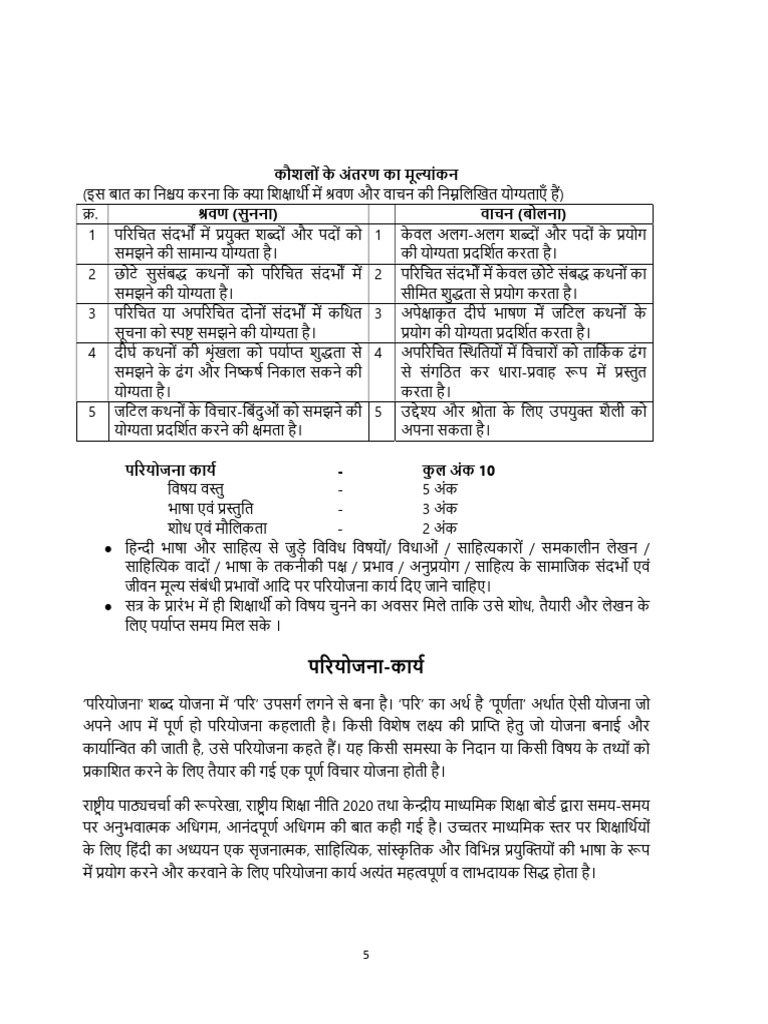 Microsoft Word - Final Hindi - Core | PDF