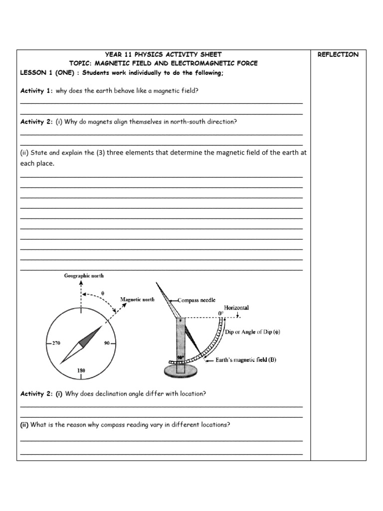 121 Magnestism1715094856 | PDF | Magnetic Field | Compass