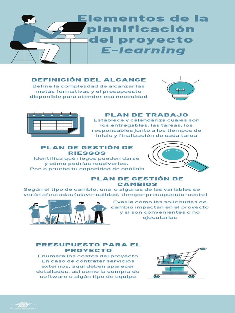 Infografía T3 U2 - Elementos de La Planificación Del Proyecto E-Learning | PDF