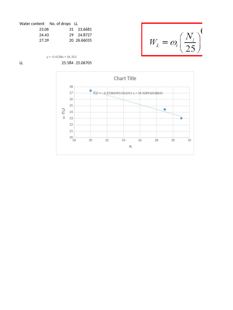 Draw. Flow curve | PDF