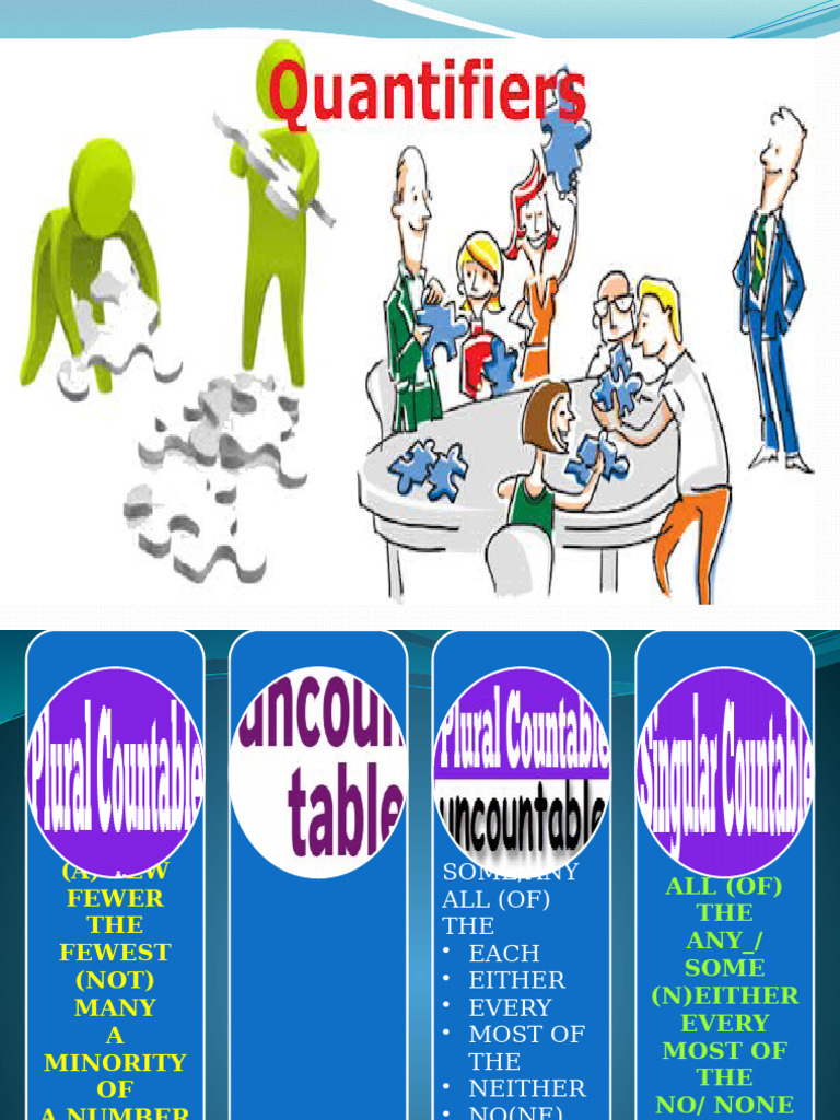 QUANTIFIERS Presentacion | PDF