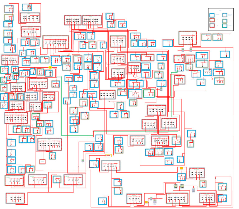 Old Cabine SLD | PDF
