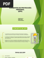 EPP Mapa Mental | PDF