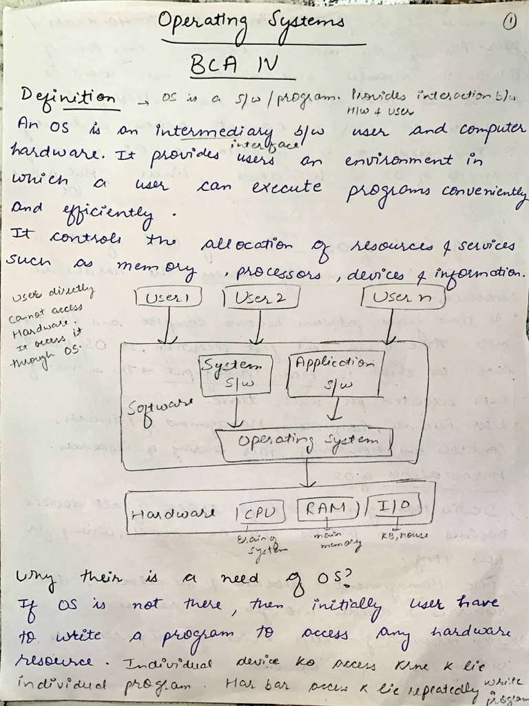 OS Unit 1_merged | PDF
