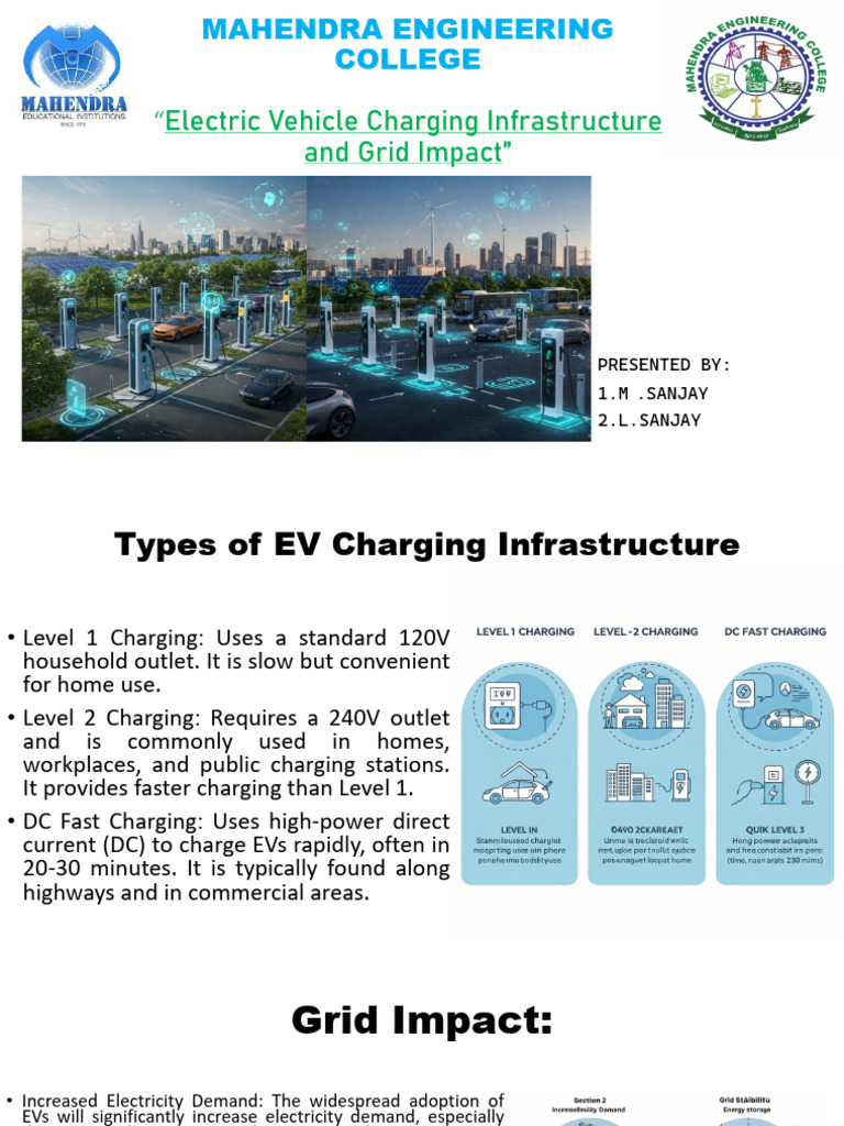 Electric Vehicle Charging Infrastructure and Grid Impact": Presented By: 1. .Sanjay 2.L.Sanjay ...