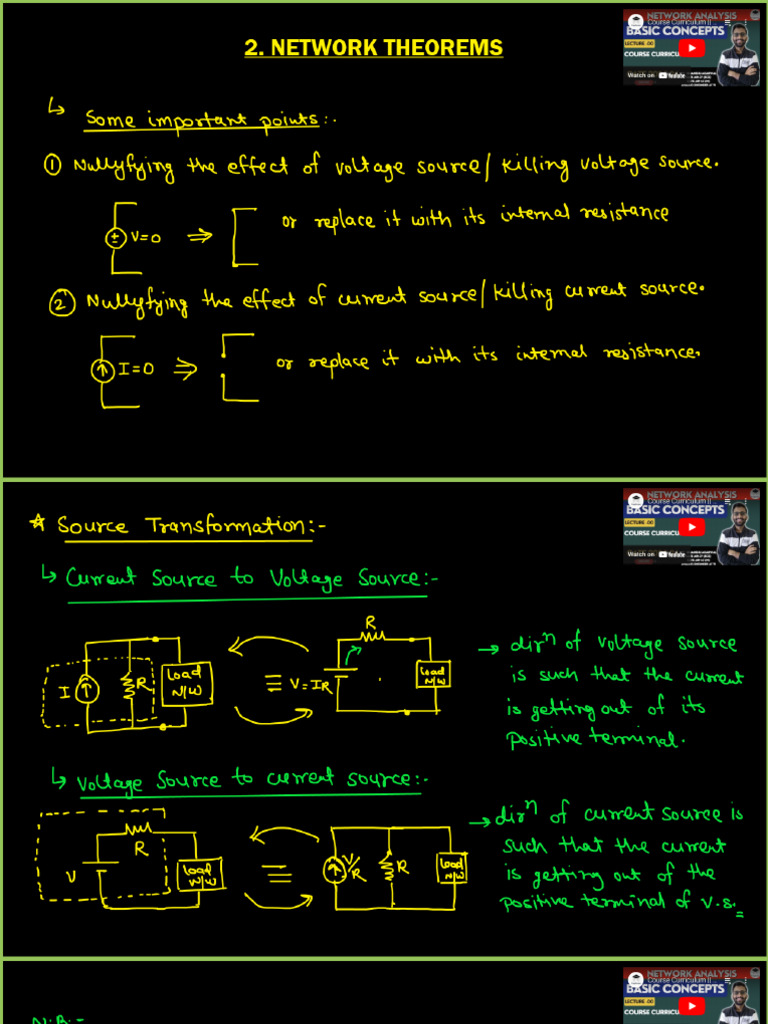Network Theorems Logo | PDF