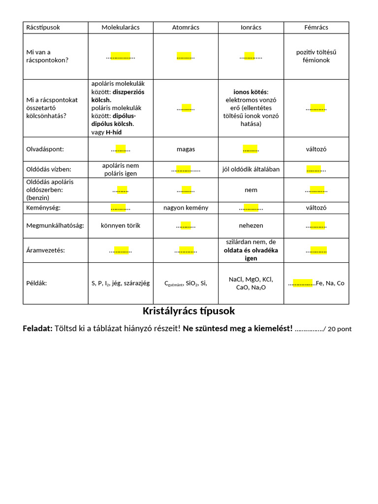 5 Racstipusok Hianyos.178366 | PDF