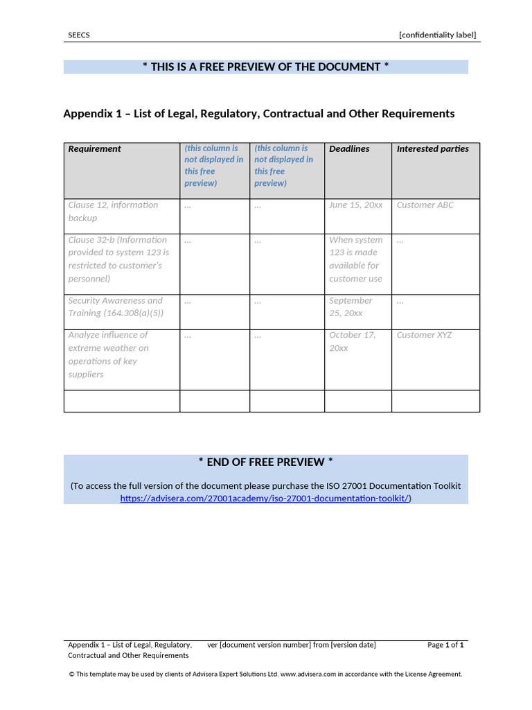 Appendix 1 - List of Legal, Regulatory, Contractual and Other ...