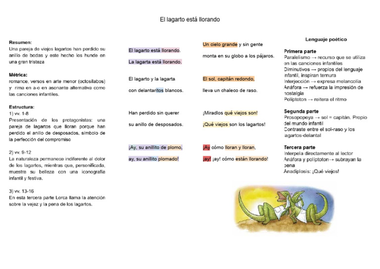 El lagarto llora por su anillo | PDF