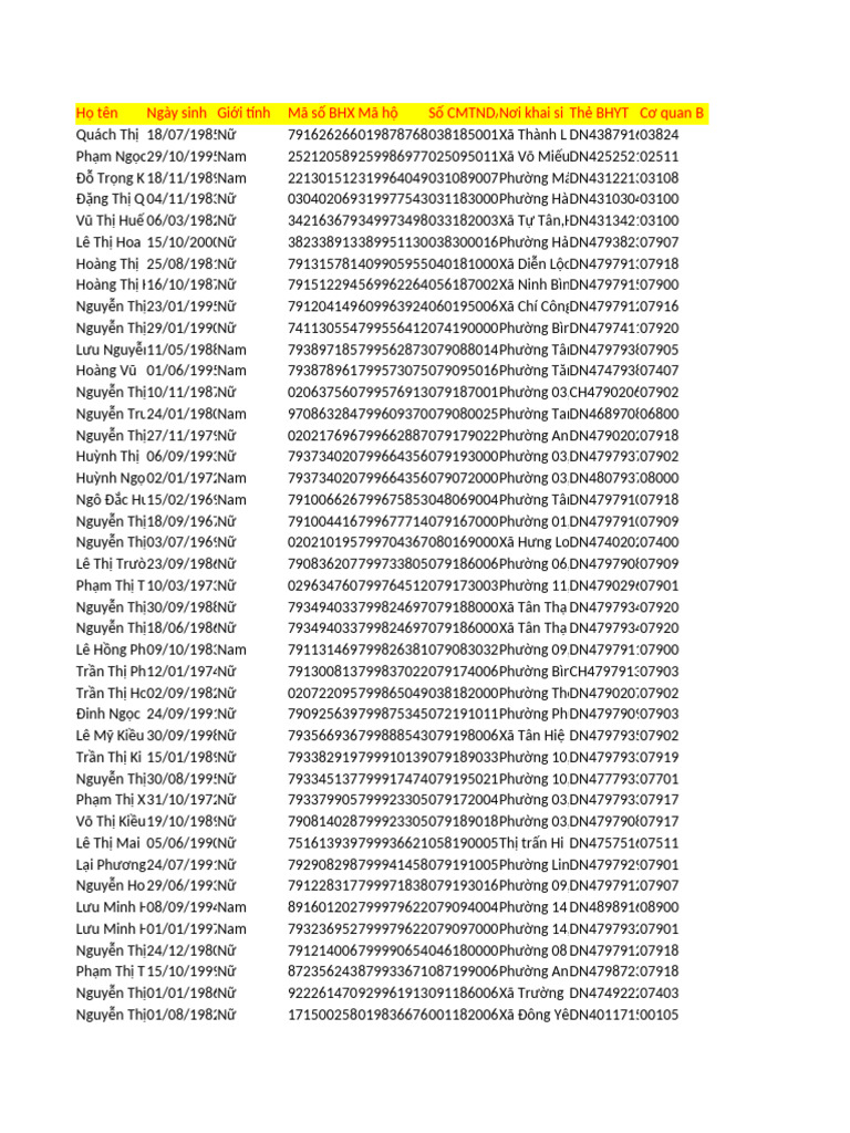 Khách Hàng Cty Có Đăng Kí BHXH Bhyt | PDF