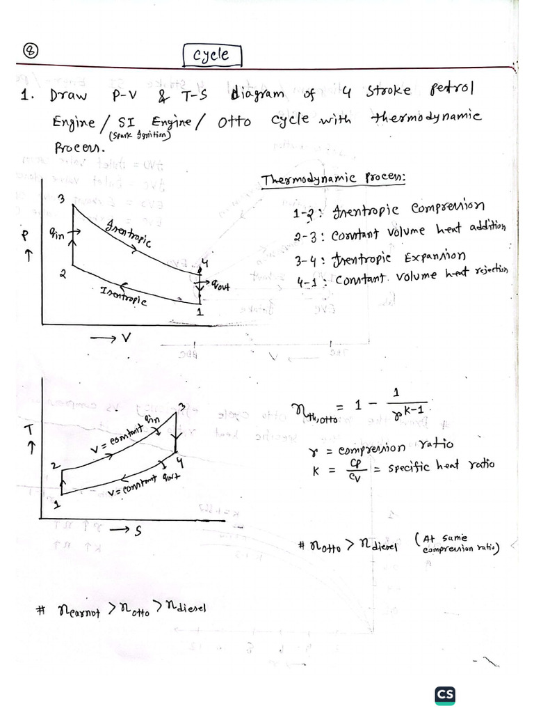 Mechanical All Cycle Block Diagram | PDF