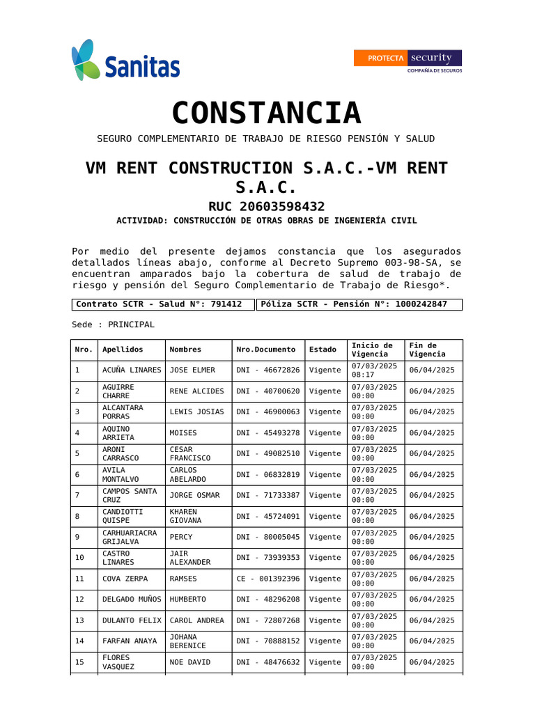 SCTR Marzo Abril | PDF | Seguro