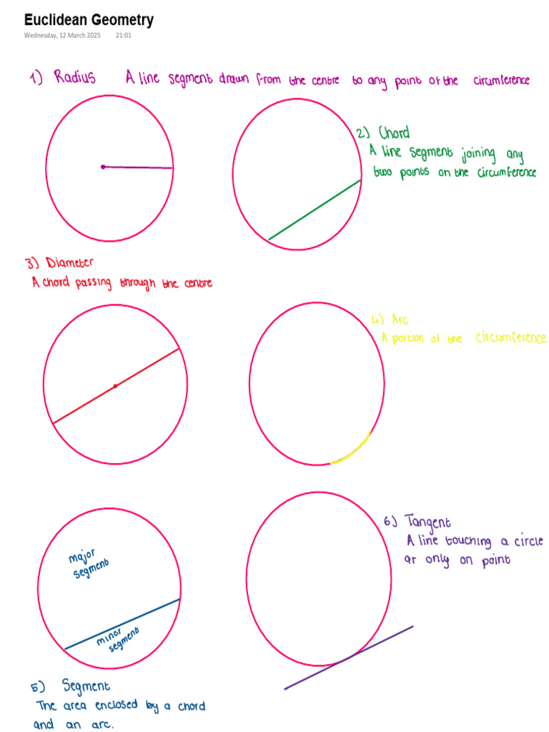 Euclidean Geometry | PDF