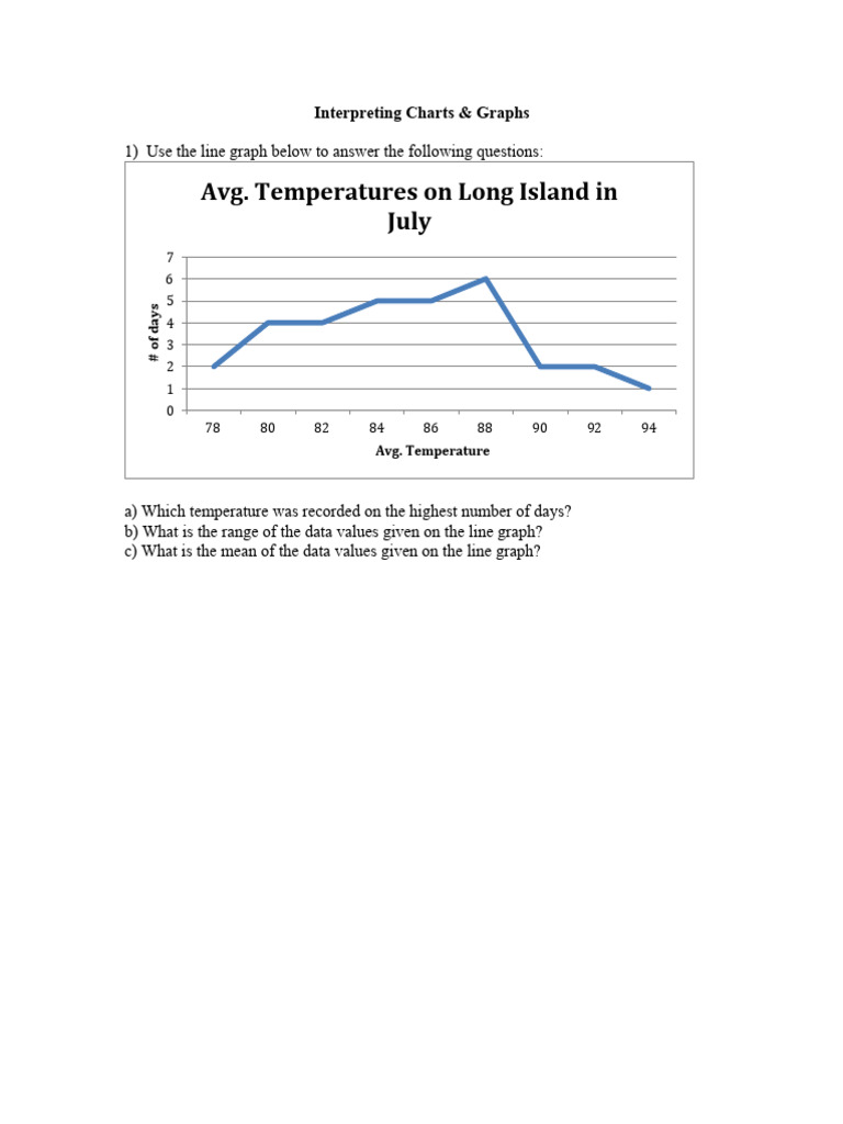 Interpreting Charts & Graphs 2 | PDF | Mean | Mode (Statistics)