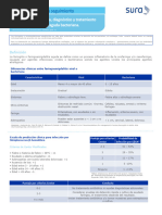 Criterios de Centor Clásicos y Modificados | PDF | Microbiología | Medicina