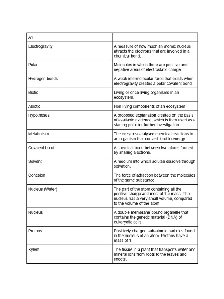 Key Concepts in Molecular Biology | PDF | Cell (Biology) | Dna