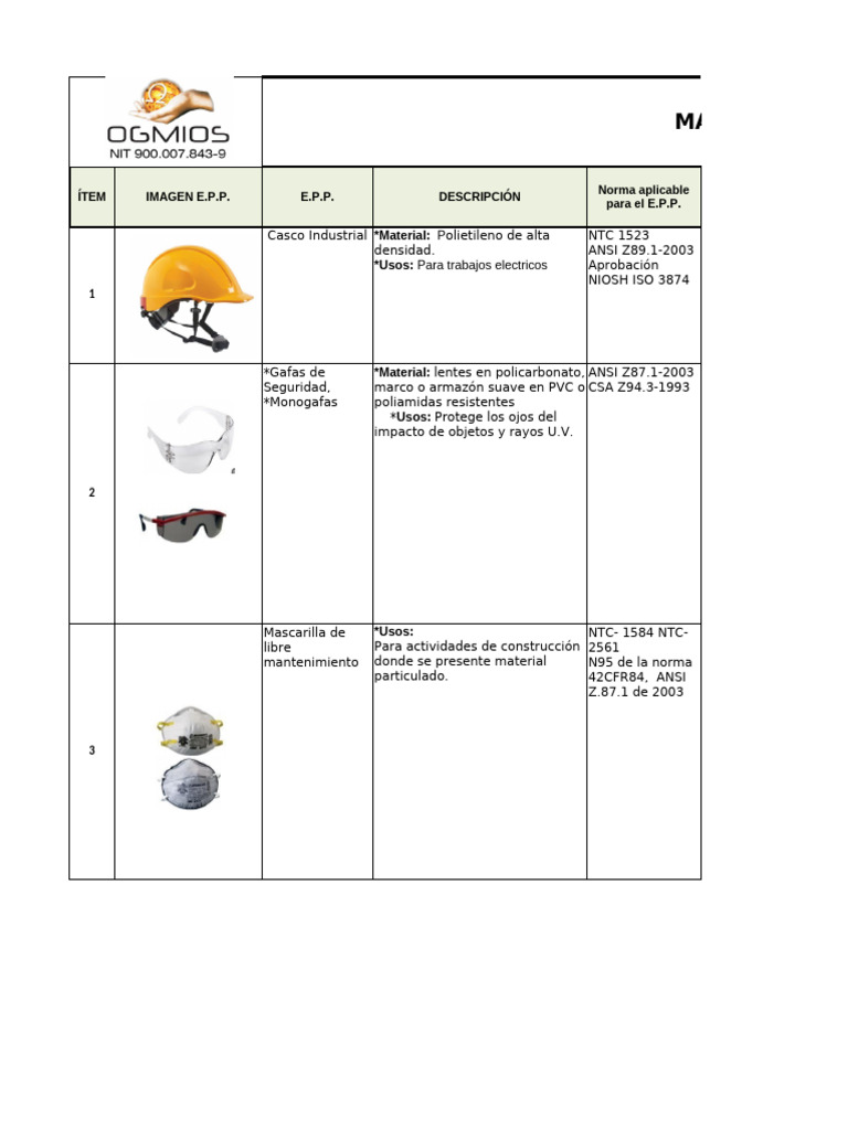 Matriz de EPP: Normas y Descripciones | PDF | Lentes | Ultravioleta