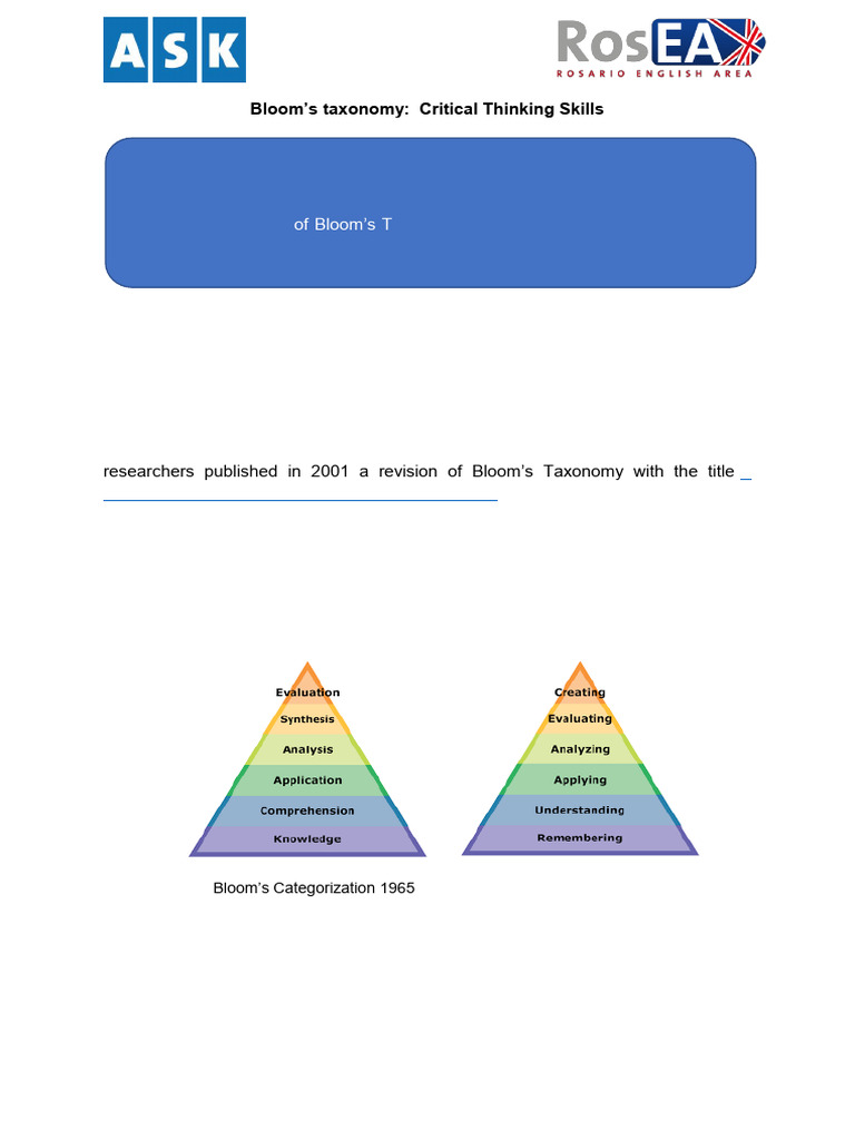 Bloom Taxonomy 6 Levels of Critical Thinking | PDF | Critical Thinking ...