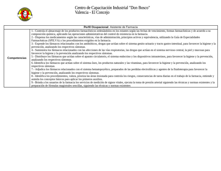 Habilidades Destrezas Conocimientos | PDF
