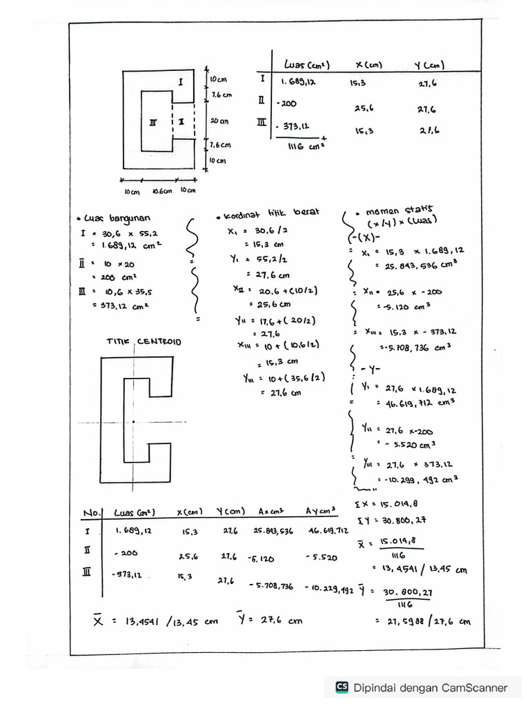 Titik Centroid | PDF