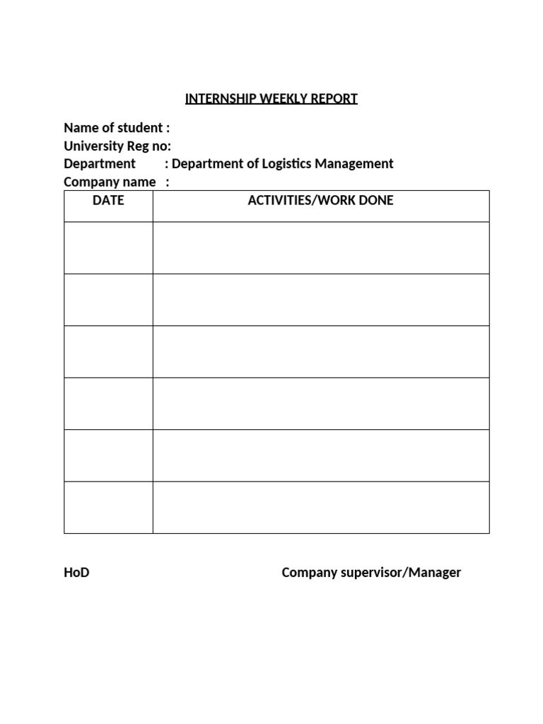 Internship Weekly Report | PDF
