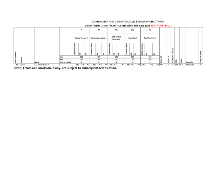 Mathematics Danish | PDF | Mathematics