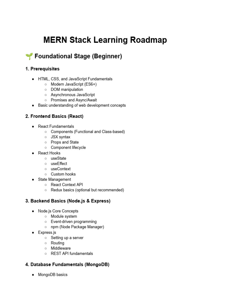 MERN Stack Learning Roadmap 230 | PDF | Computing | Software Engineering