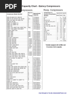 Rho v2 | PDF | Flow Measurement | Nozzle