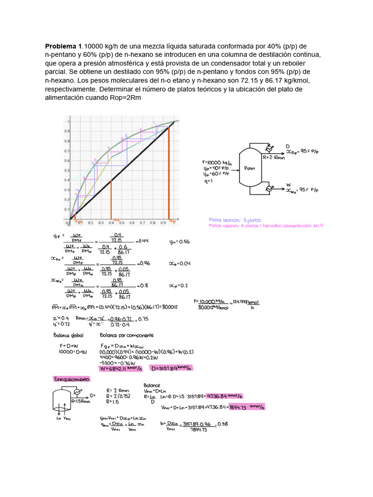 Propuestos P2 E3 | PDF | Destilación | Química