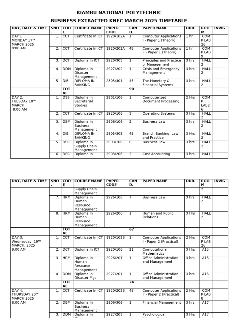 Business Extracted Knec March 2025 Timetable (3.2) | PDF | Business ...