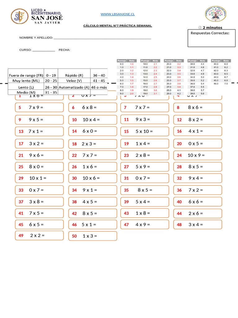 Practica 3 Abril Multiplicación | PDF