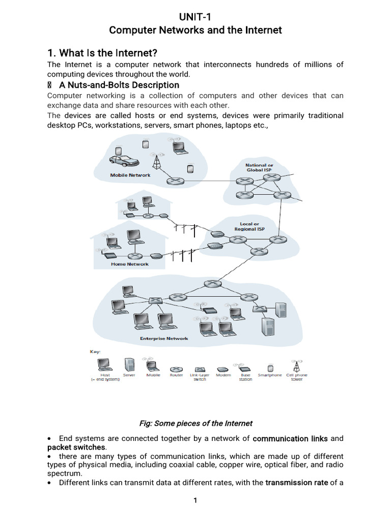 CN 1 | PDF | Internet Protocol Suite | Computer Network