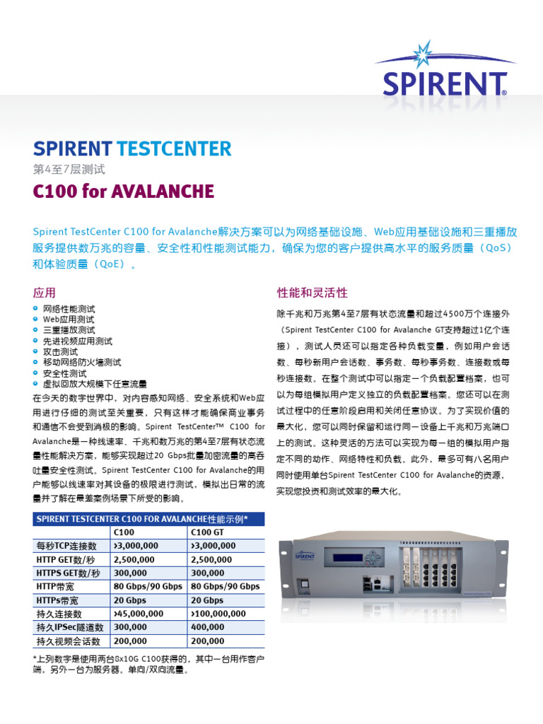 000 Spirent TestCenter C100 For Avalanche CN RevD | PDF