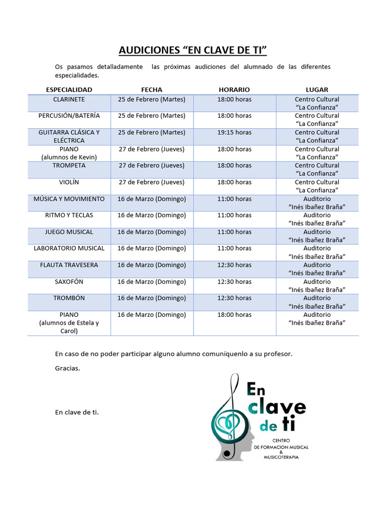 Audiciones en Clave de Ti | PDF | Tecnología musical | Instrumentos ...