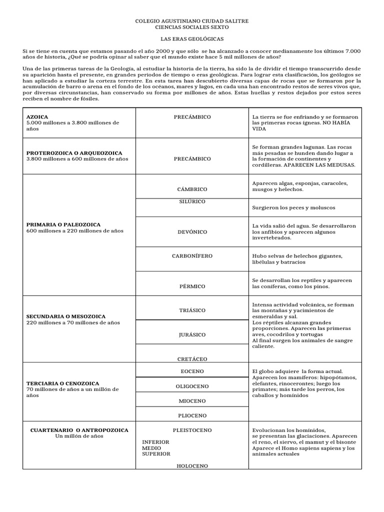 Eras Geologicas | PDF | Geología | Estratigrafía