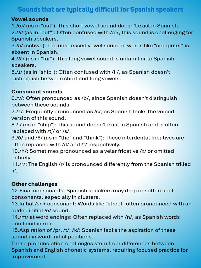 Pronunciation Challenges for Spanish Speakers | PDF
