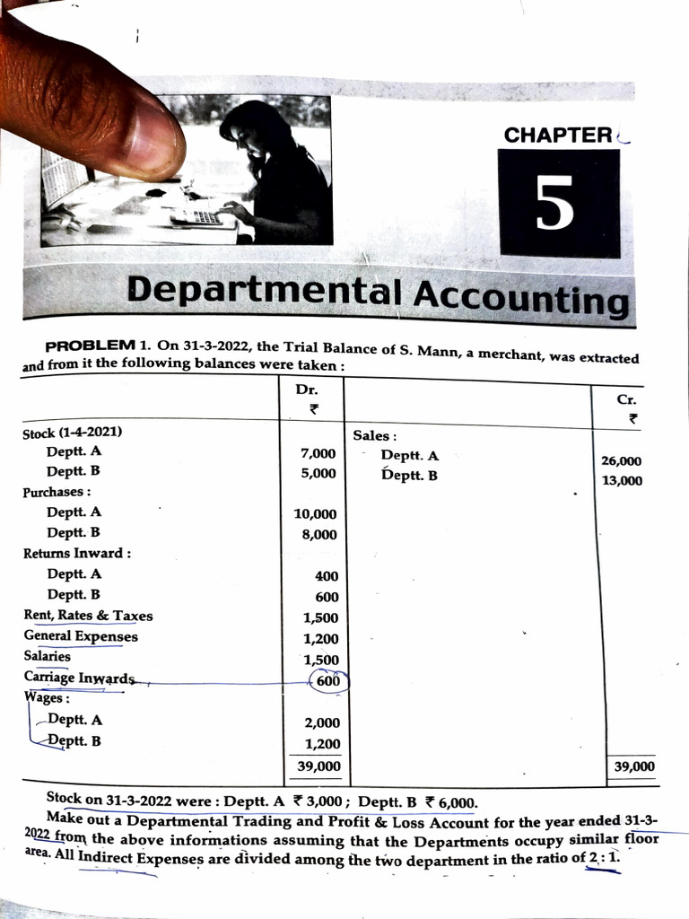 Unit 1 Solution (Accountancy) | PDF