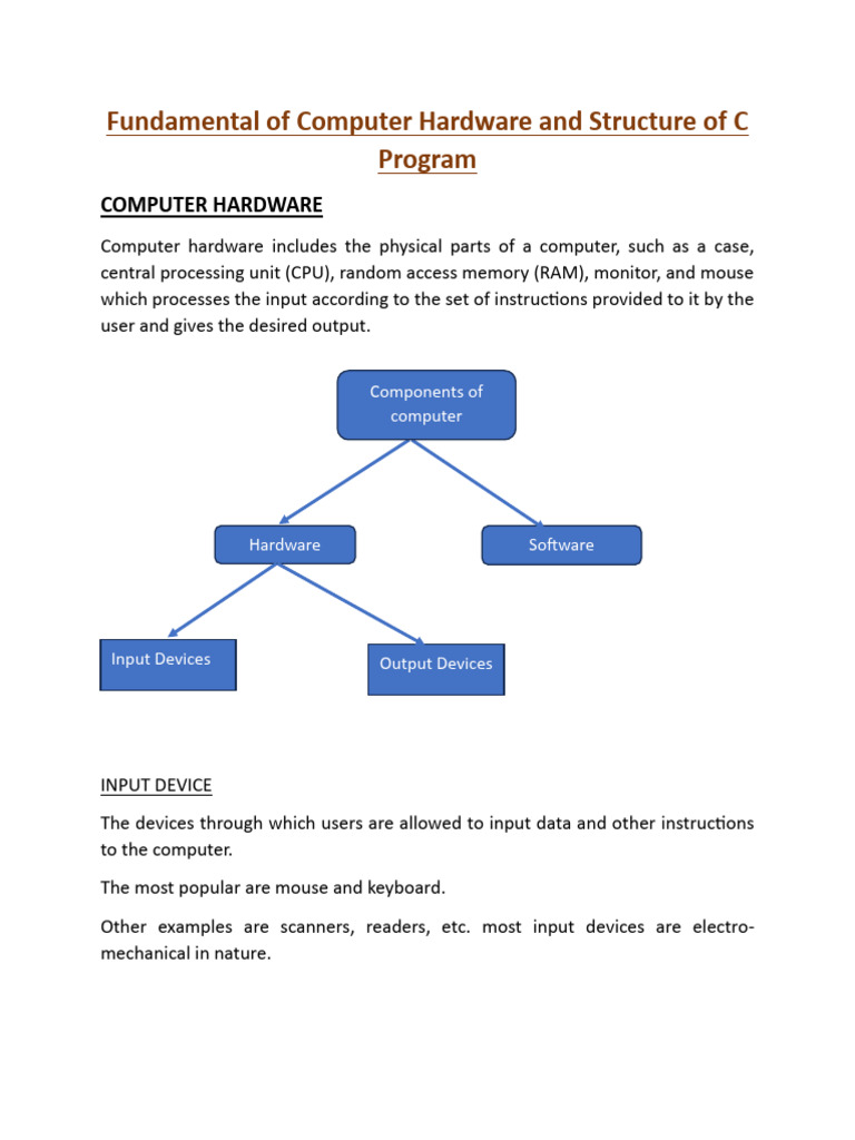 Fundametal of C - Part_1 | PDF | Input/Output | Programming Fundametal of C - Part_1 | PDF | Input/Output | Programming