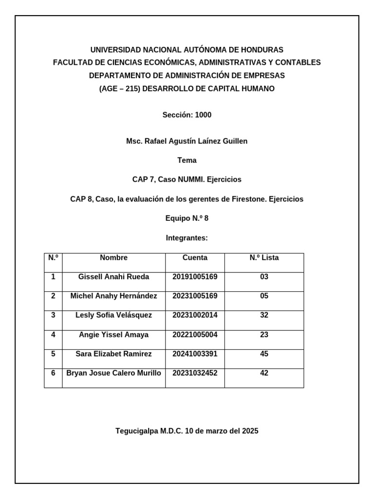 Tarea Capitulo 7 y 8 | PDF | Evaluación | Evaluación de desempeño