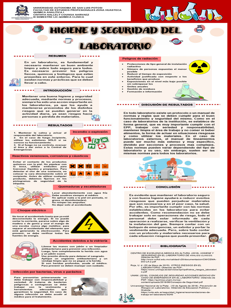 Infografia Sobre La Higiene y Seguridad en El Laboratorio | PDF | Laboratorios