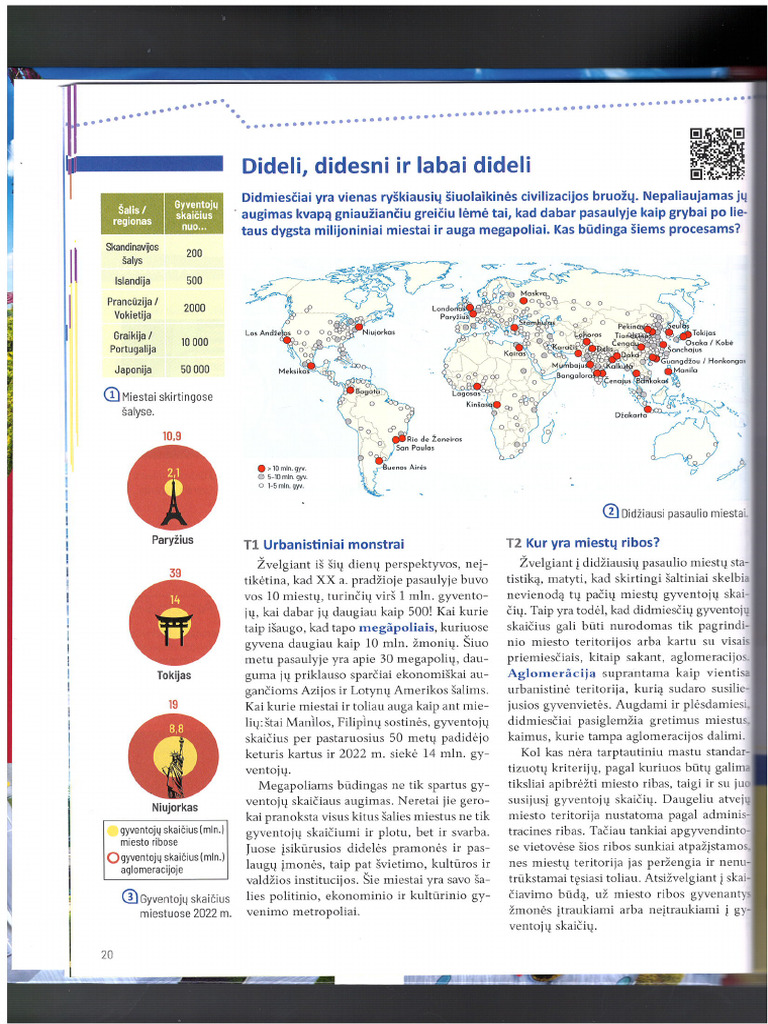 Dideli, Didesni Ir Labai Dideli | PDF