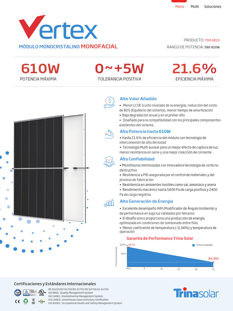 DT-M-0010 C Datasheet - Vertex - DE20 - ES - 2022 - B | PDF | Cantidad ...