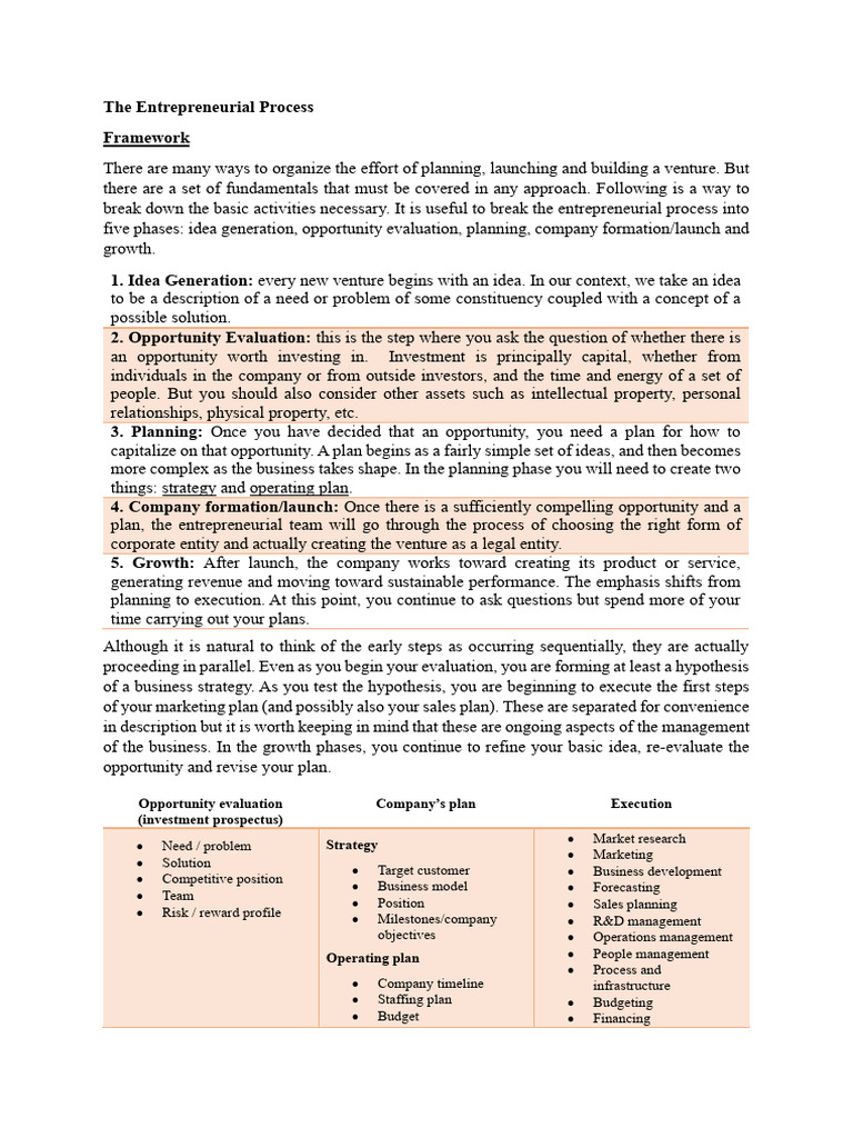 The Entrepreneurial Process | PDF | Entrepreneurship | Startup Company