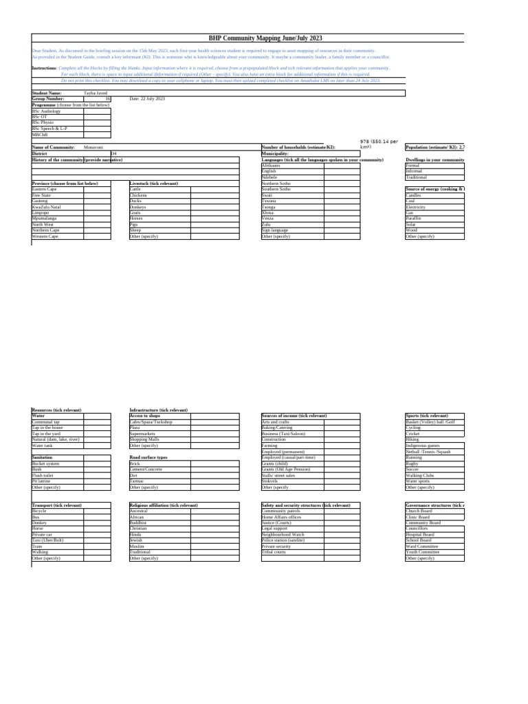 BHP Community Mapping Checklist | PDF