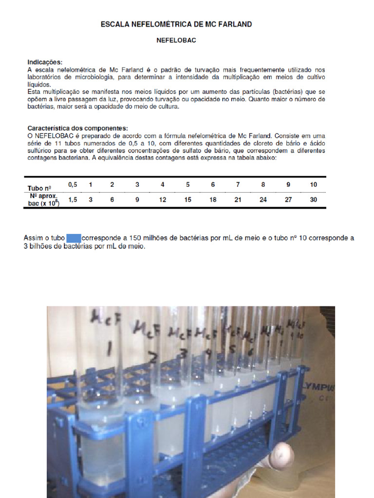 Escala de McFarland | PDF
