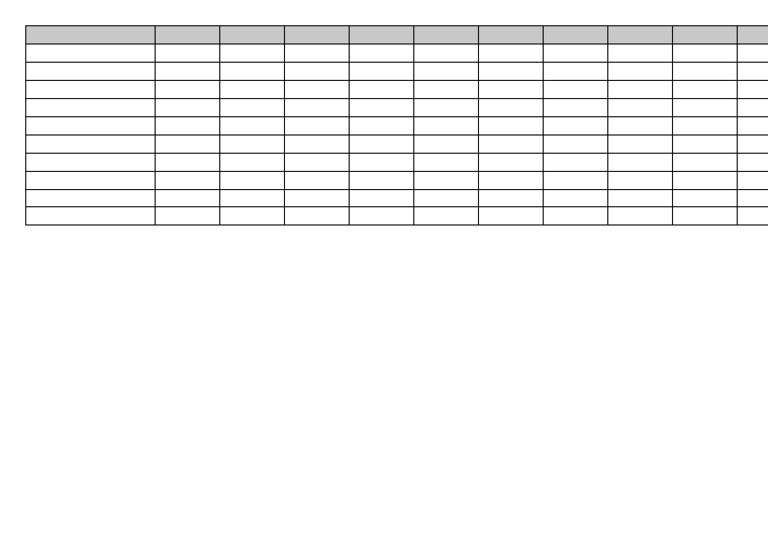 Muscle Groups Vs Movement Patterns | PDF