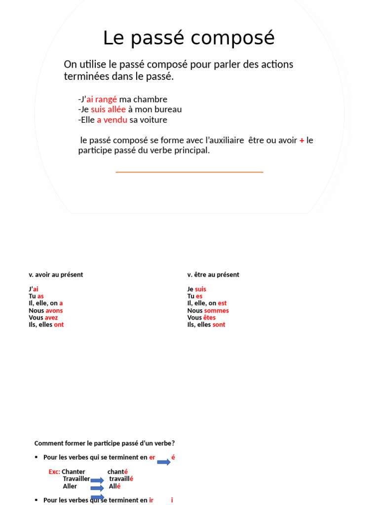 Le passé composé révision | PDF