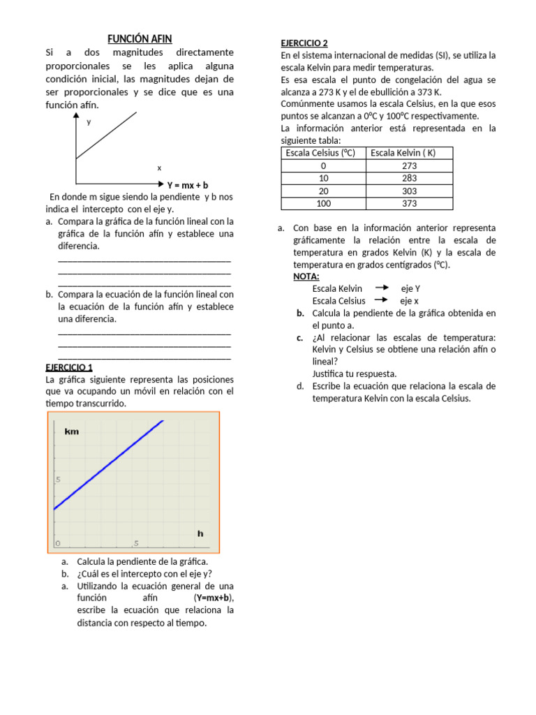 Guia 3 - Función Afín | PDF | Celsius | Temperatura