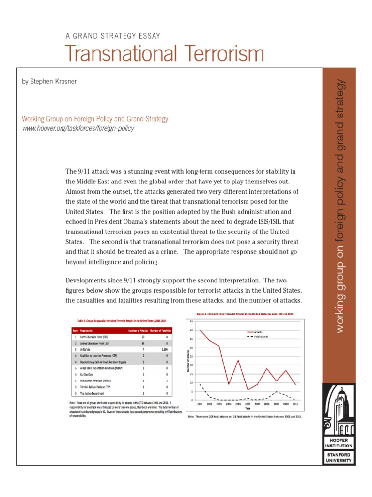 Transnational Terrorism | PDF | September 11 Attacks | Risk